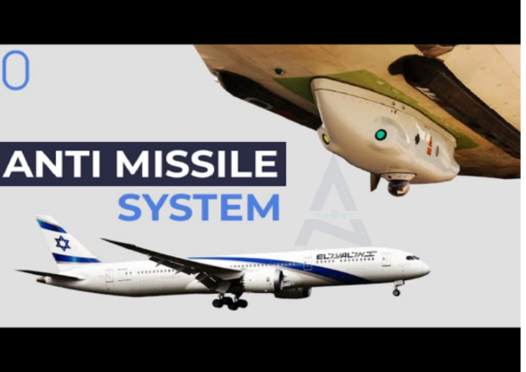 EL AL Israel Airlines Implements Advanced Anti-Missile Defense System ...